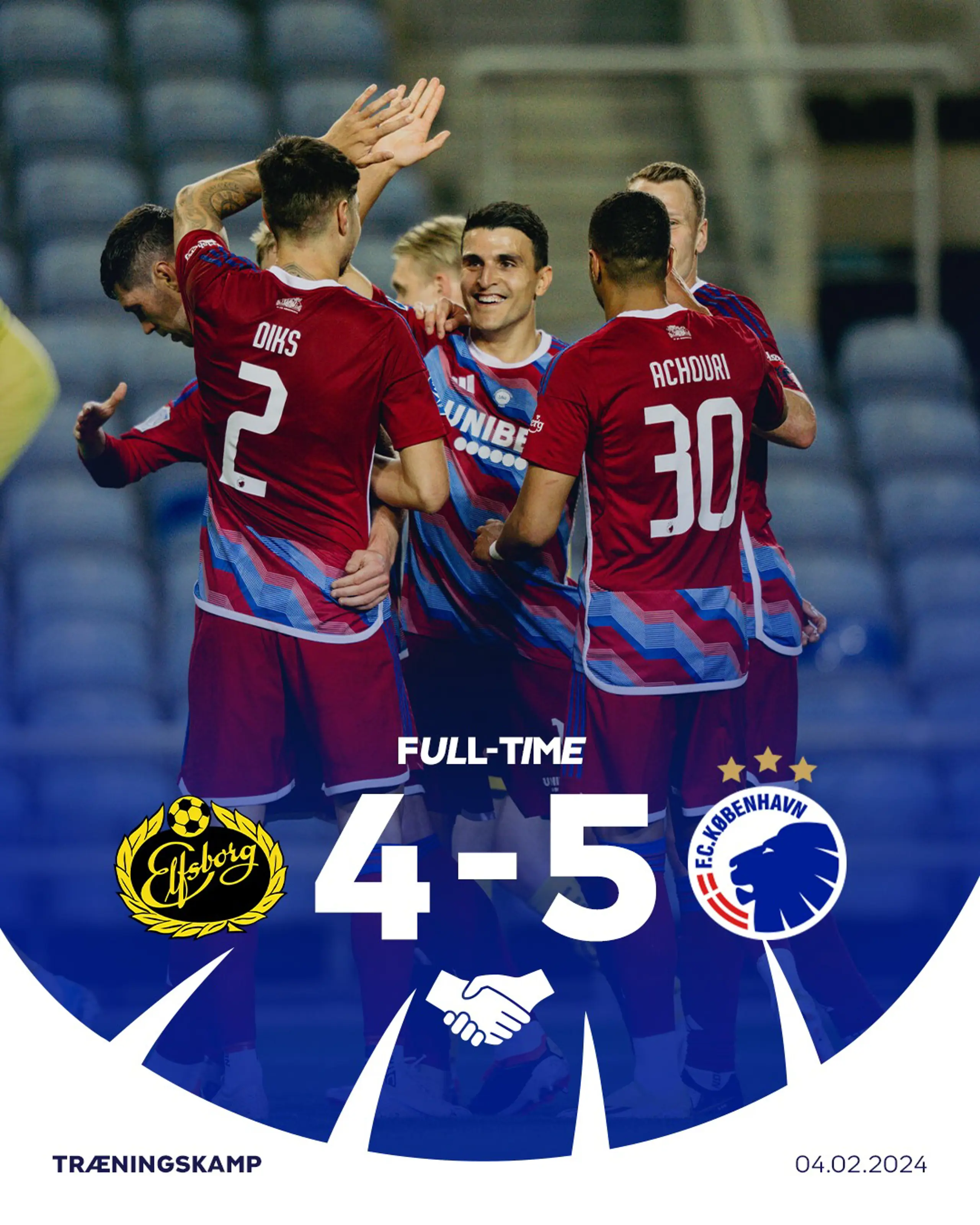 TV.FCK.DK - F.C. Københavns videounivers