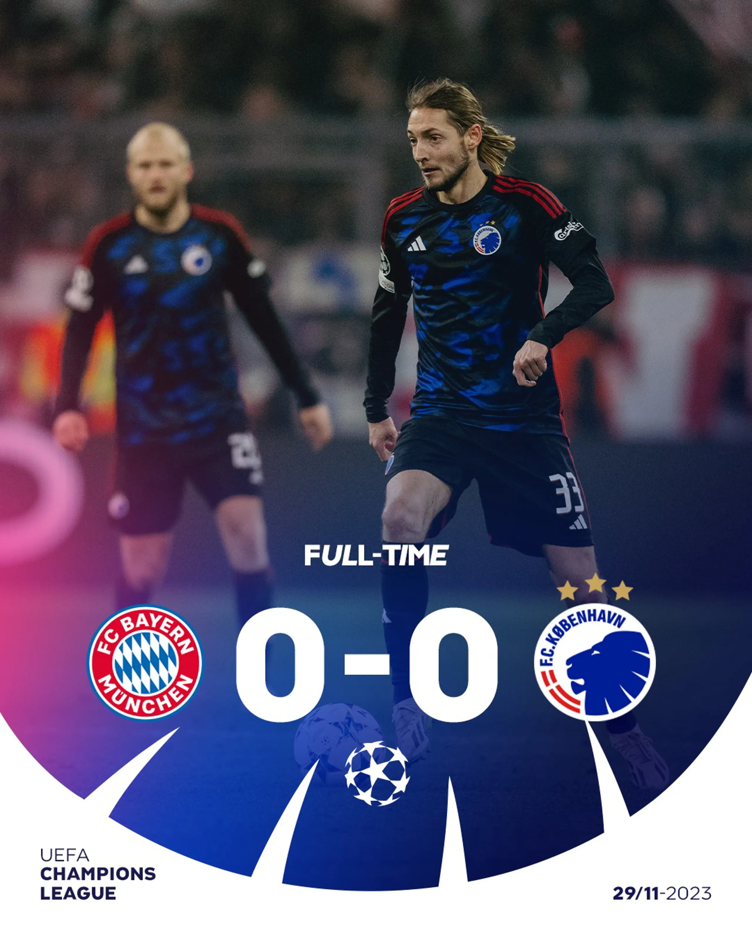 TV.FCK.DK - F.C. Københavns videounivers